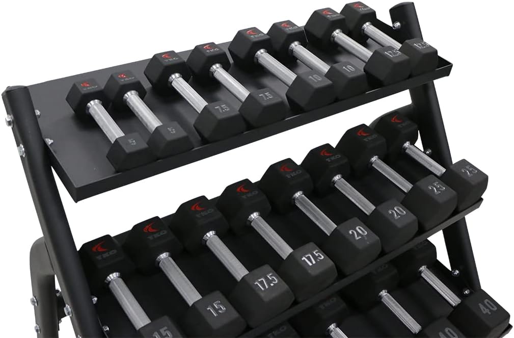 TKO 3-Tier Shelf Dumbbell Rack 6235-B – Gronk Fitness Products